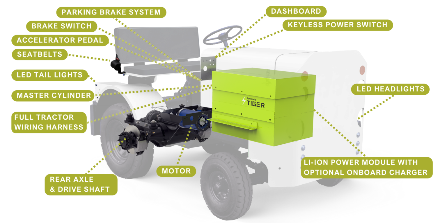 Tiger Repower | Li-Ion Tow Tractor Conversion Kit